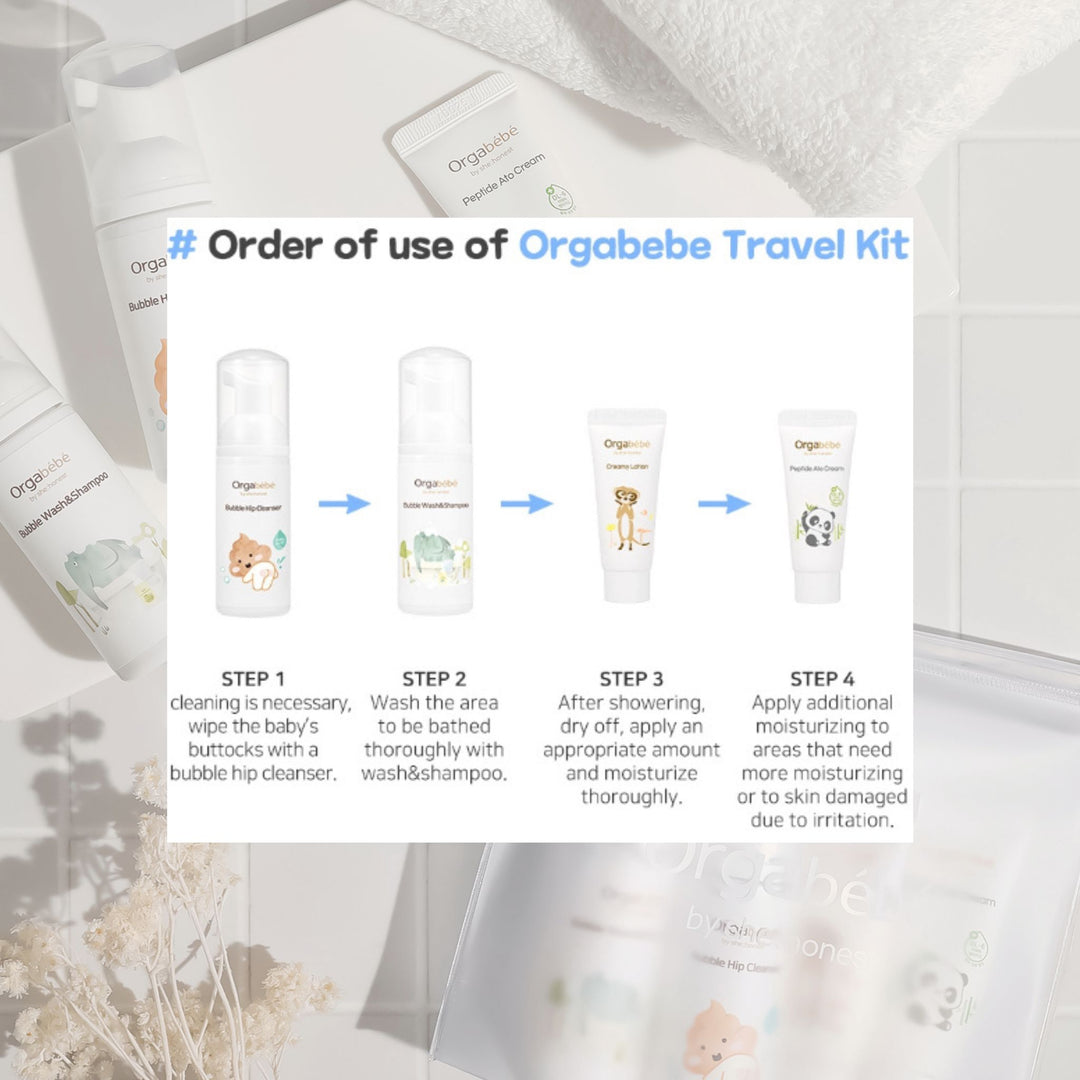 Orgabebe Travel / Starter Kit – Littlesprout.sg